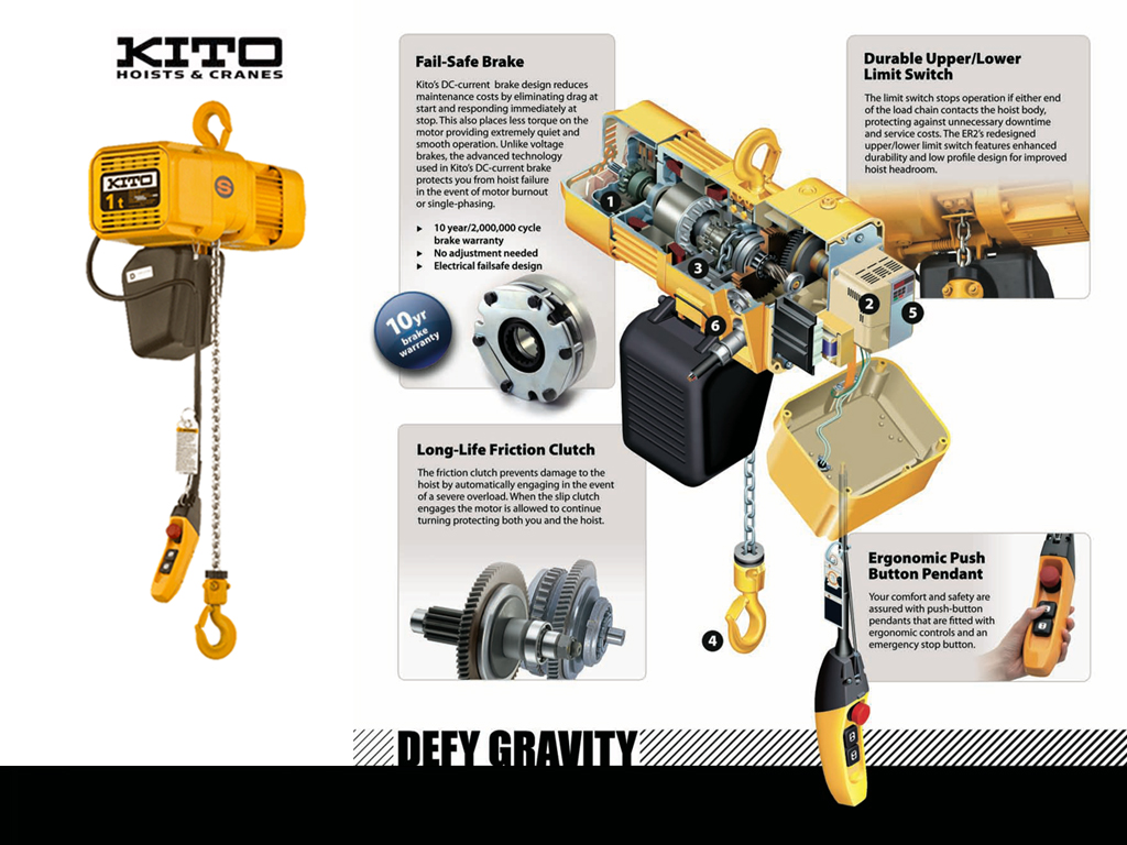 Ovehead Crane Sales and Service